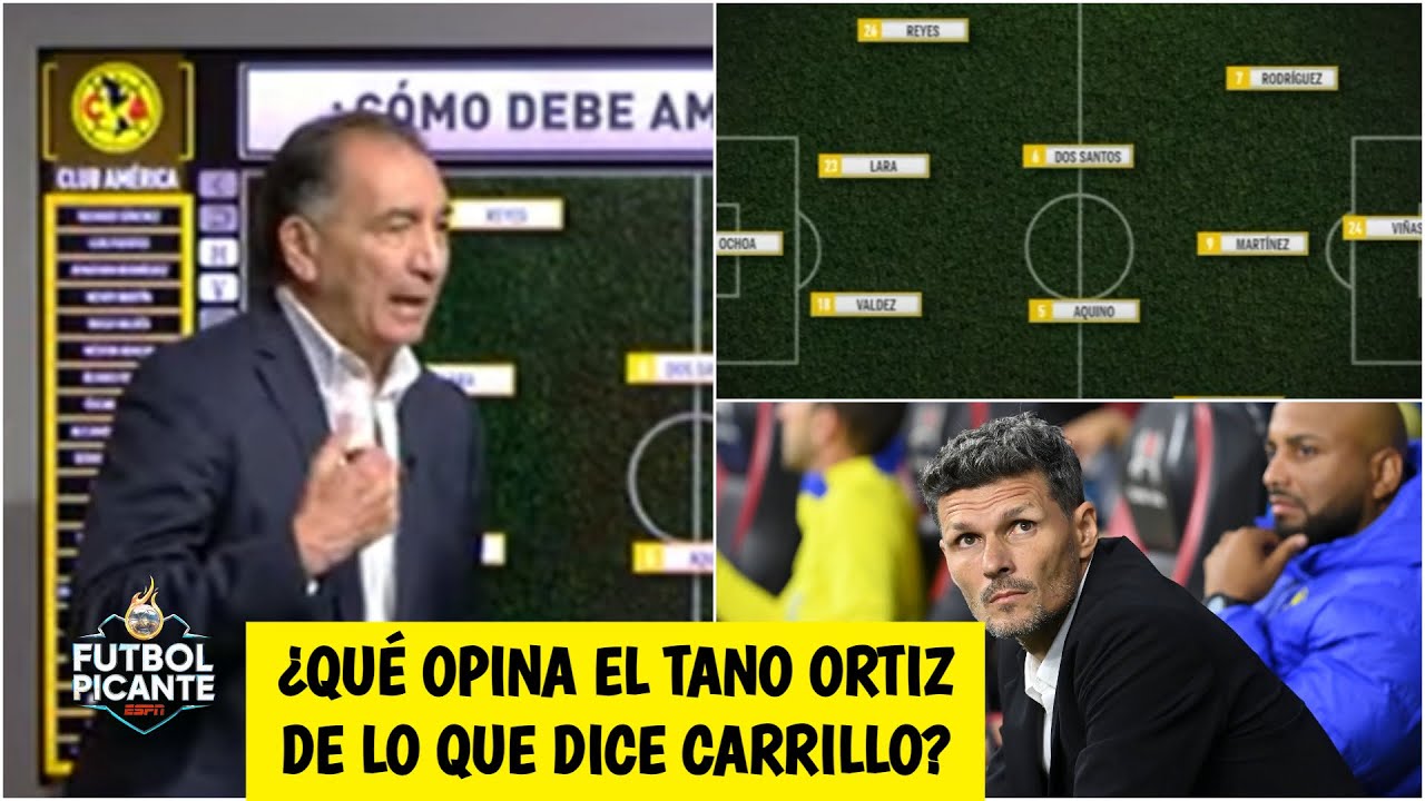 AMÉRICA Mario Carrillo cambia A TODO EL EQUIPO para la vuelta de ...