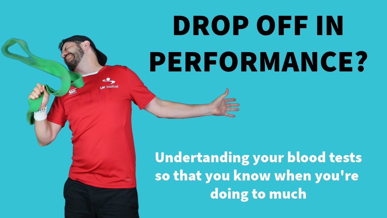 Sports Performance Dropping Off? Overtraining / RED-S / Female Athlete ...