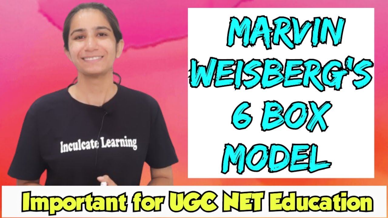 Marvin Weisberg's 6 Box Model | UGC NET Education | All Teaching Exams ...