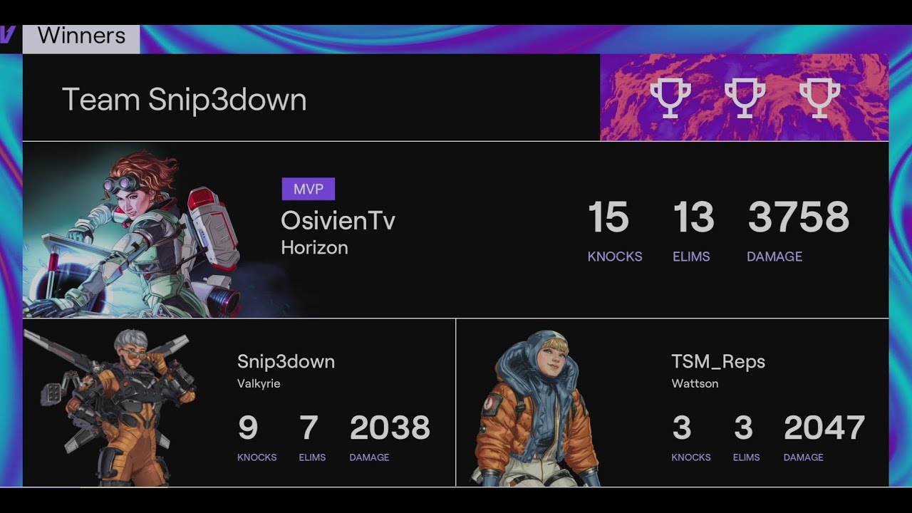 DOMINATING TWITCH RIVALS (ft. FaZe Snip3down and TSM_Reps) - YouTube