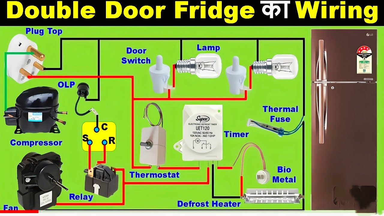 How to work defrost heater in refrigerator | Defrost Timer wiring ...