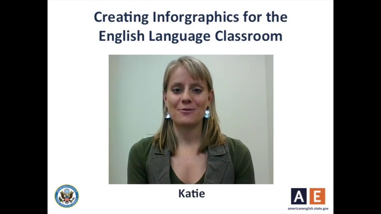 Teaching Tips from AE - Creating Infographics for the English Language ...