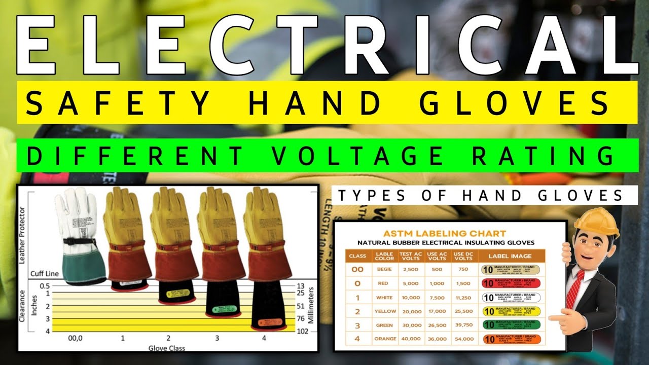 ️Electrical Safety Hand Gloves | Different Voltage Ratings Hand Gloves ...