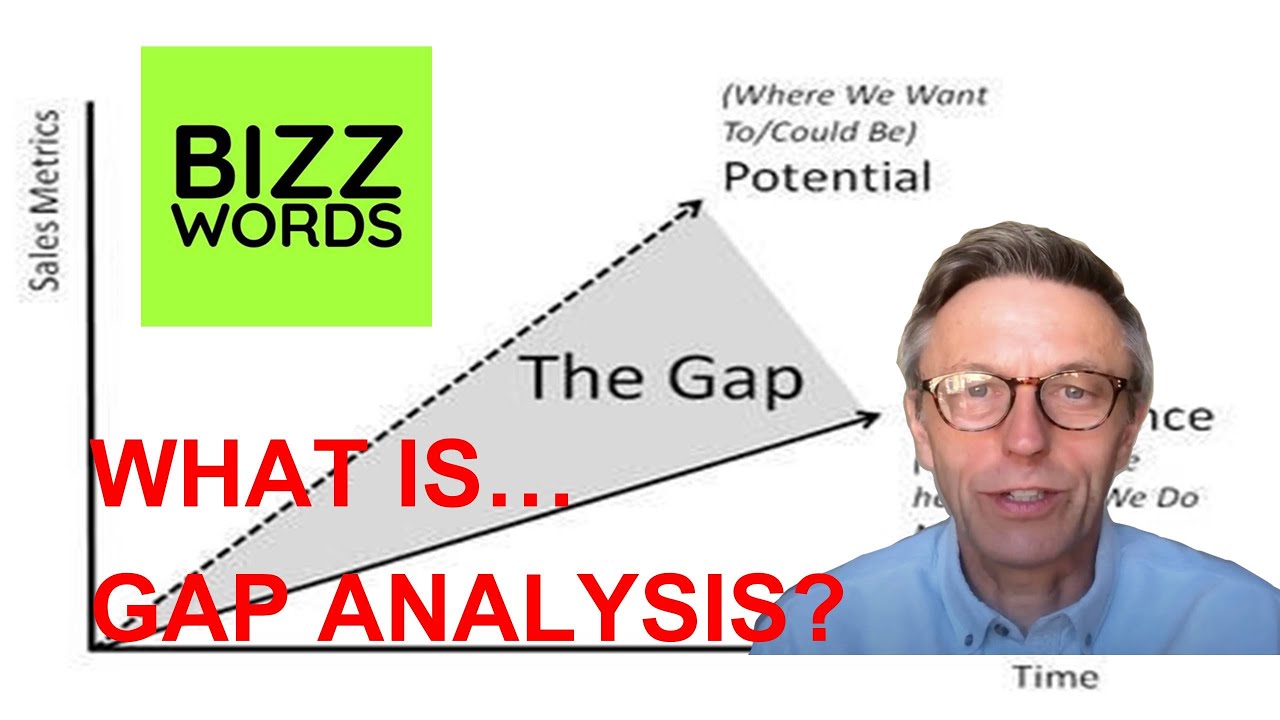 Gap analysis - YouTube