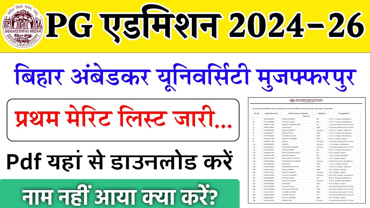 Pg 1st merit list download | brabu pg first merit list download 2024-26 ...