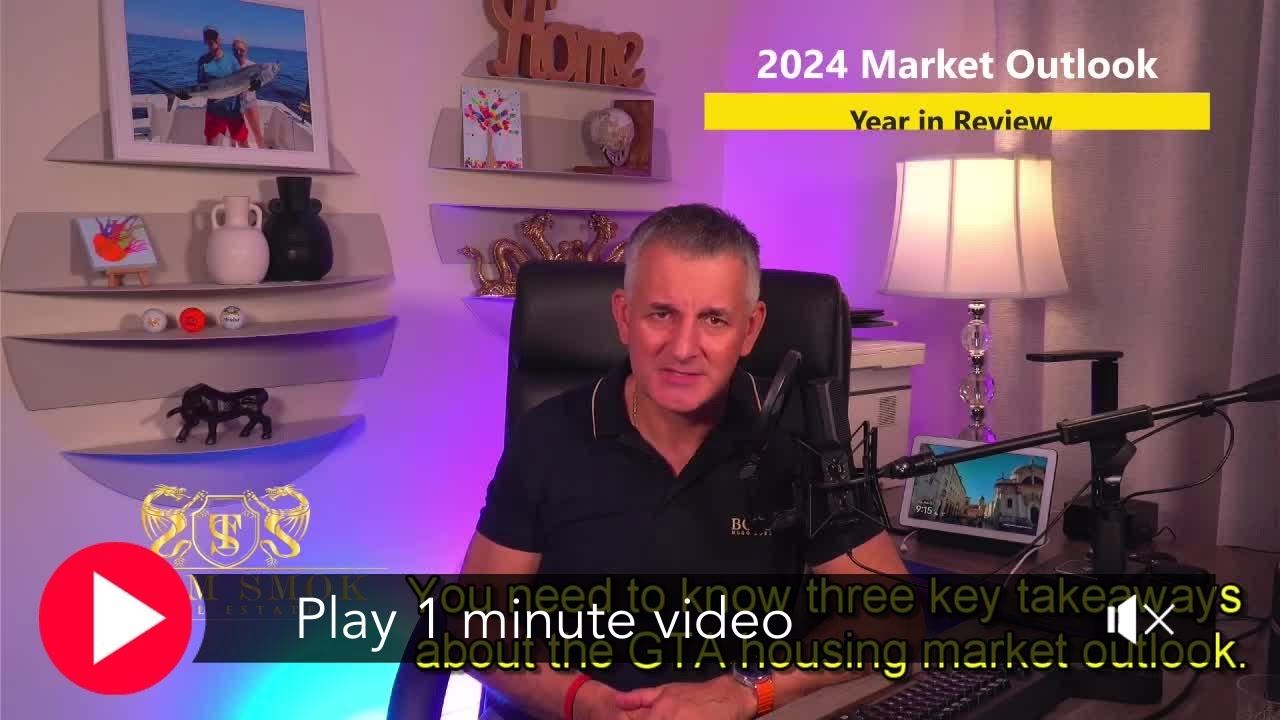 2024 Market Outlook and Year in Review - YouTube