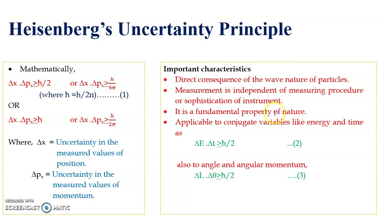 Quantum Mechanics-Uncertainty Principle-Dr. Krishnakant Mishra - YouTube
