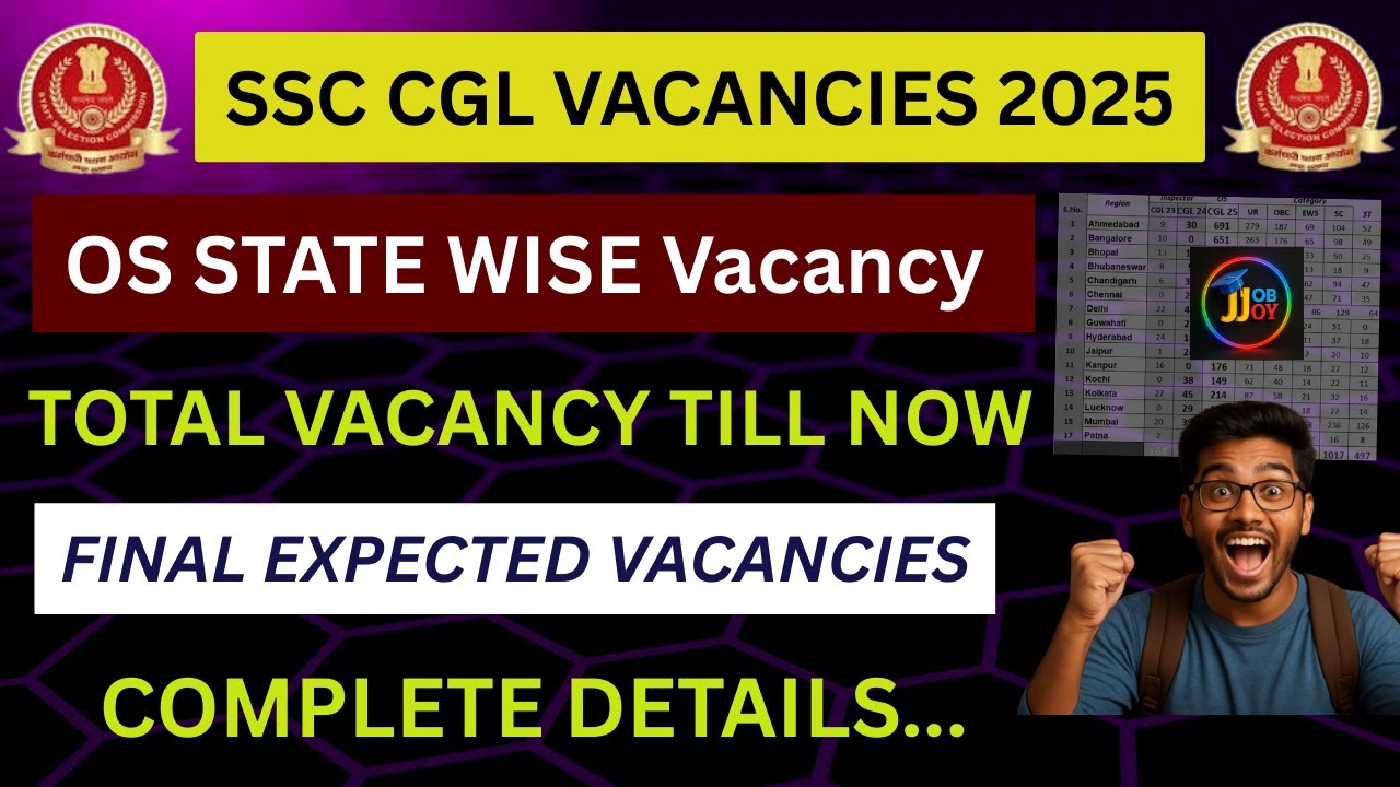🚨 SSC CGL Vacancy 2025 Update | OS Bumper Vacancies | Final Expected ...