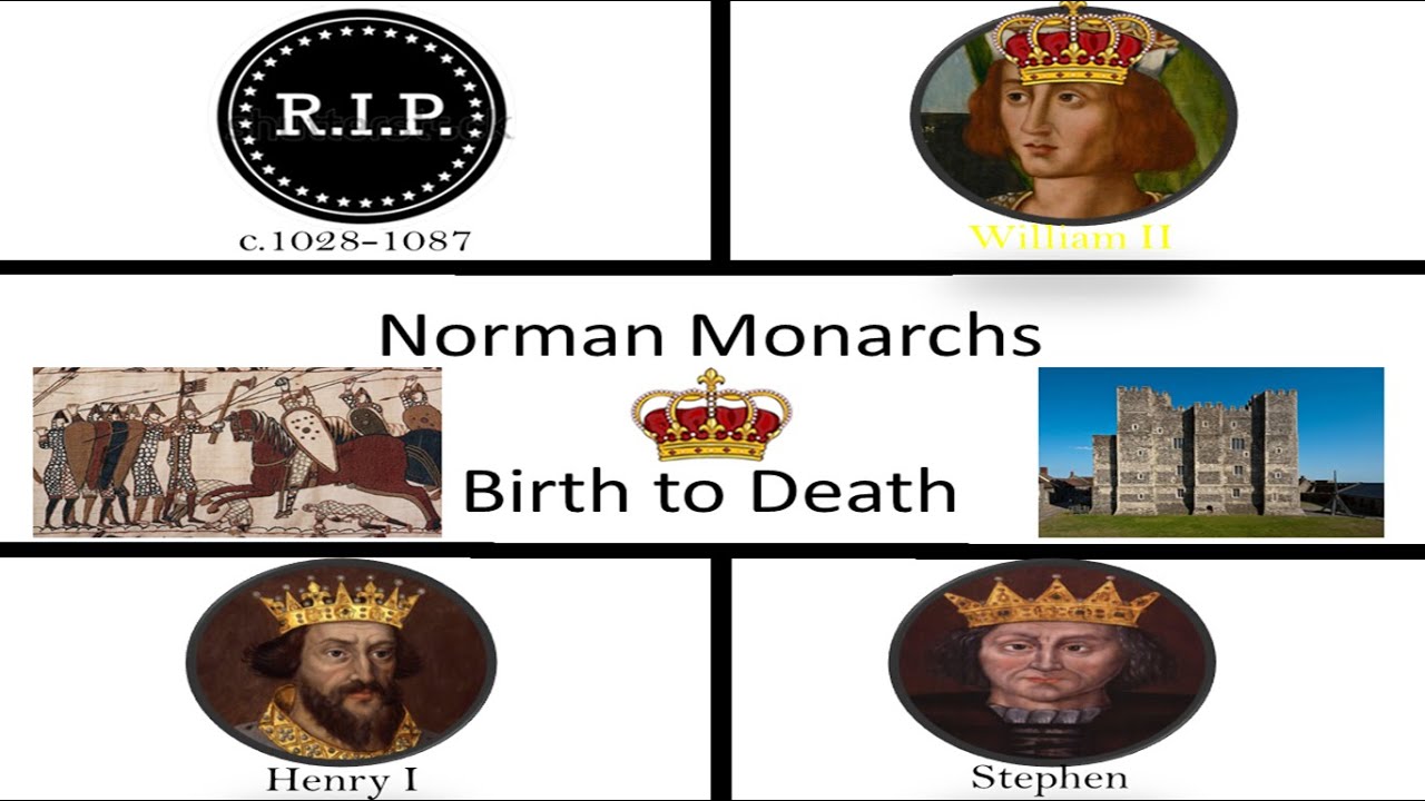 Norman Monarchs | Birth to Death - YouTube
