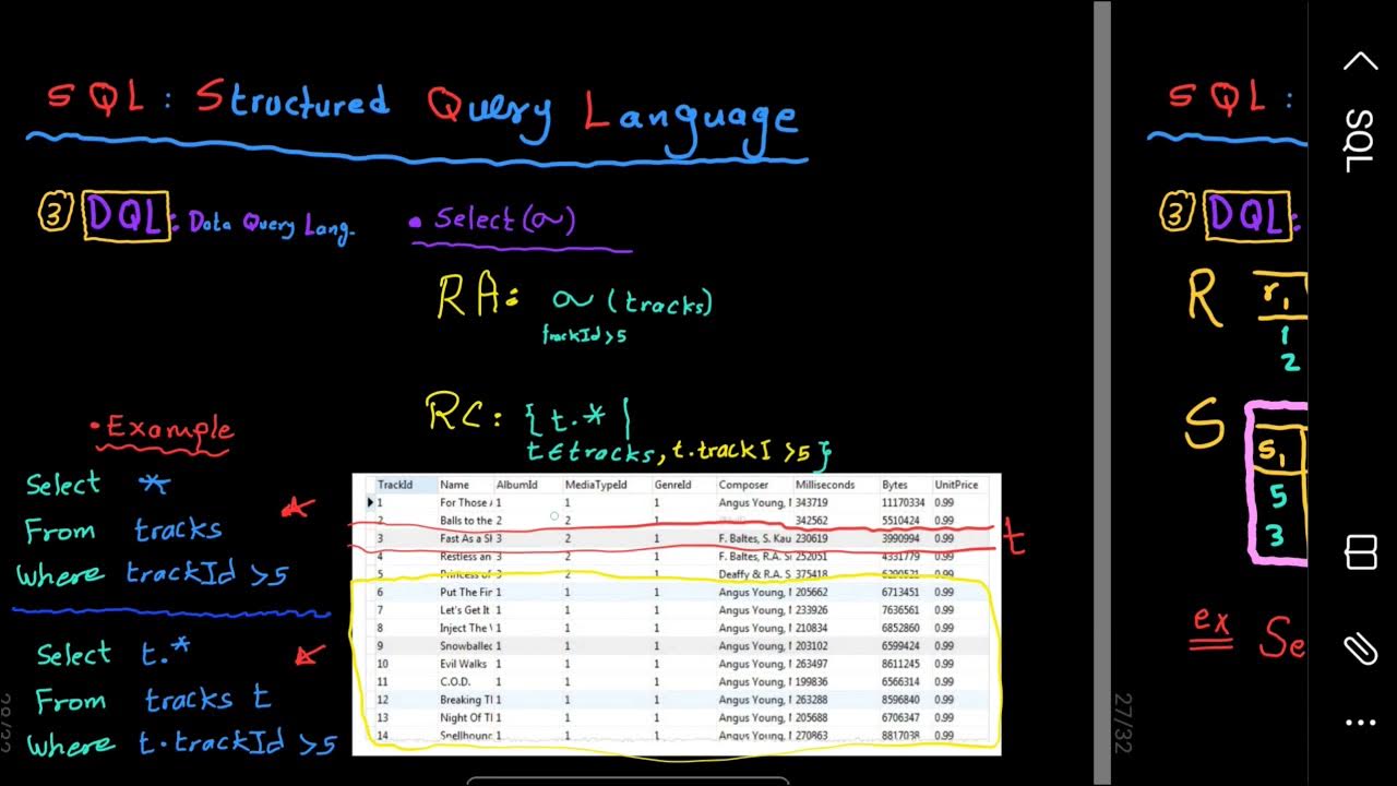 SQLITE | SQL DQL: SELECT WHERE (operators including IN and LIKE) {قواعد بيانات بالعربى} - YouTube
