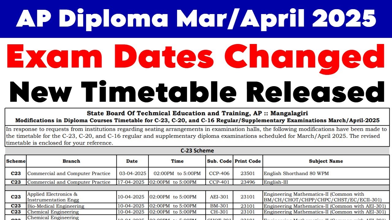 Ap Diploma Exam Dates Changed C16,C20,C23 New Timetable Released - YouTube
