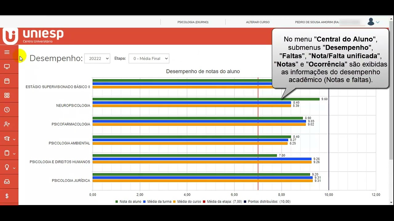 Tutorial: Portal do Aluno Uniesp - YouTube