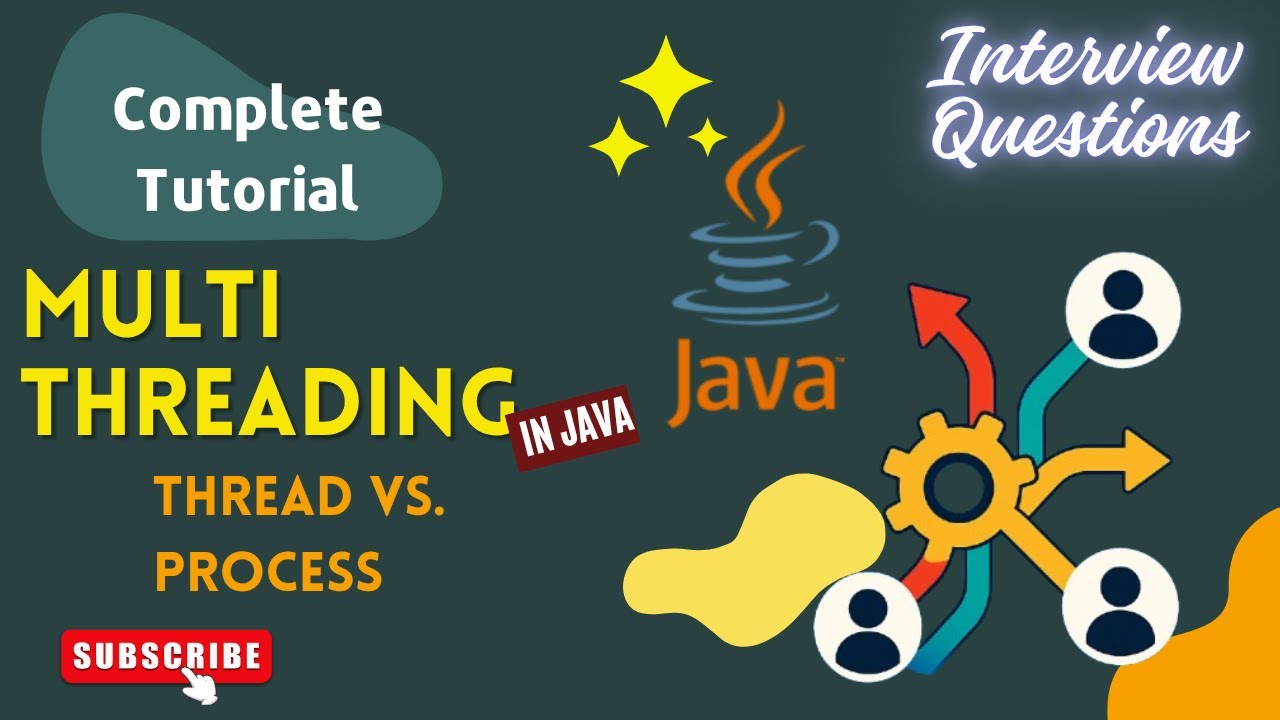 Multithreading in JAVA | Threads vs Process | JAVA INTERVIEW QUESTIONS ...