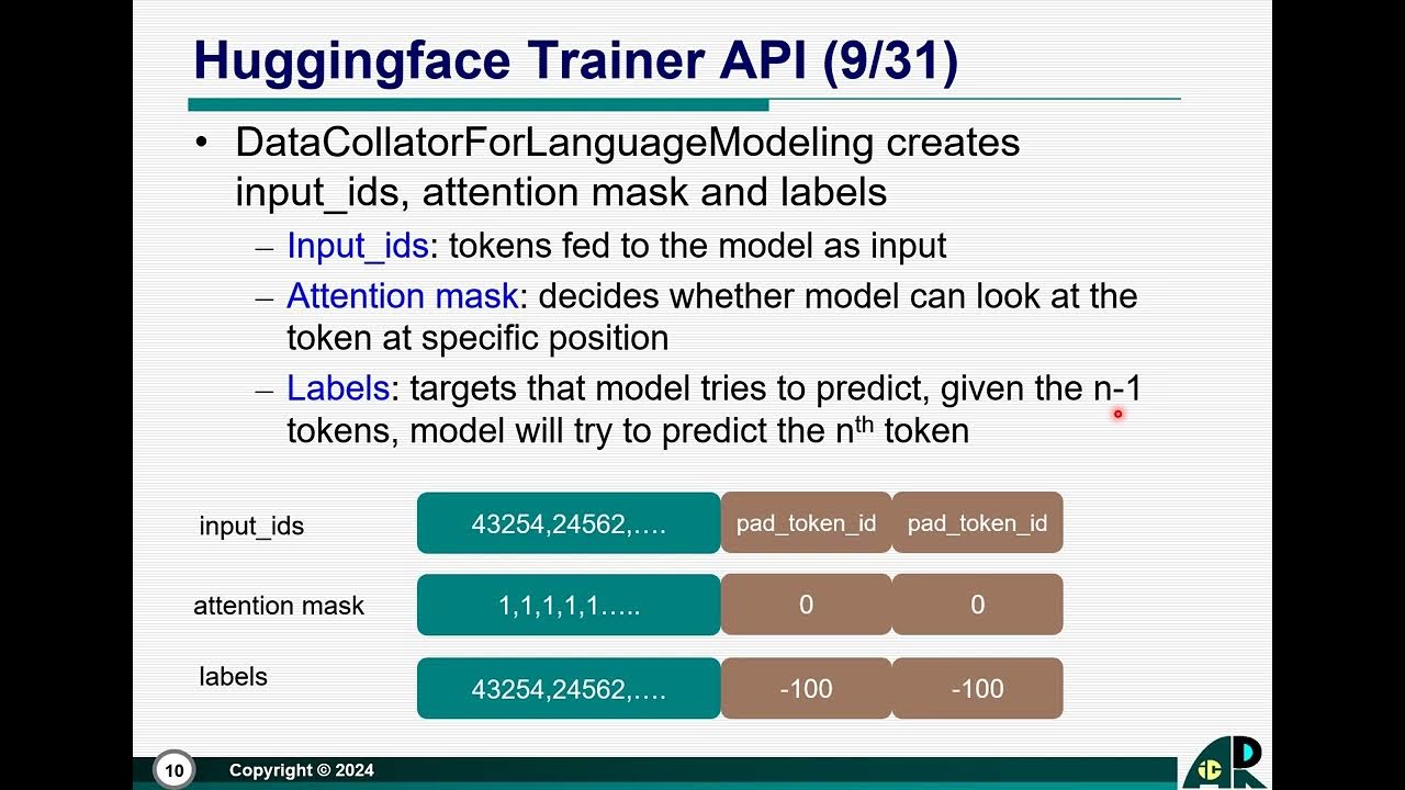 Huggingface Trainer API - YouTube
