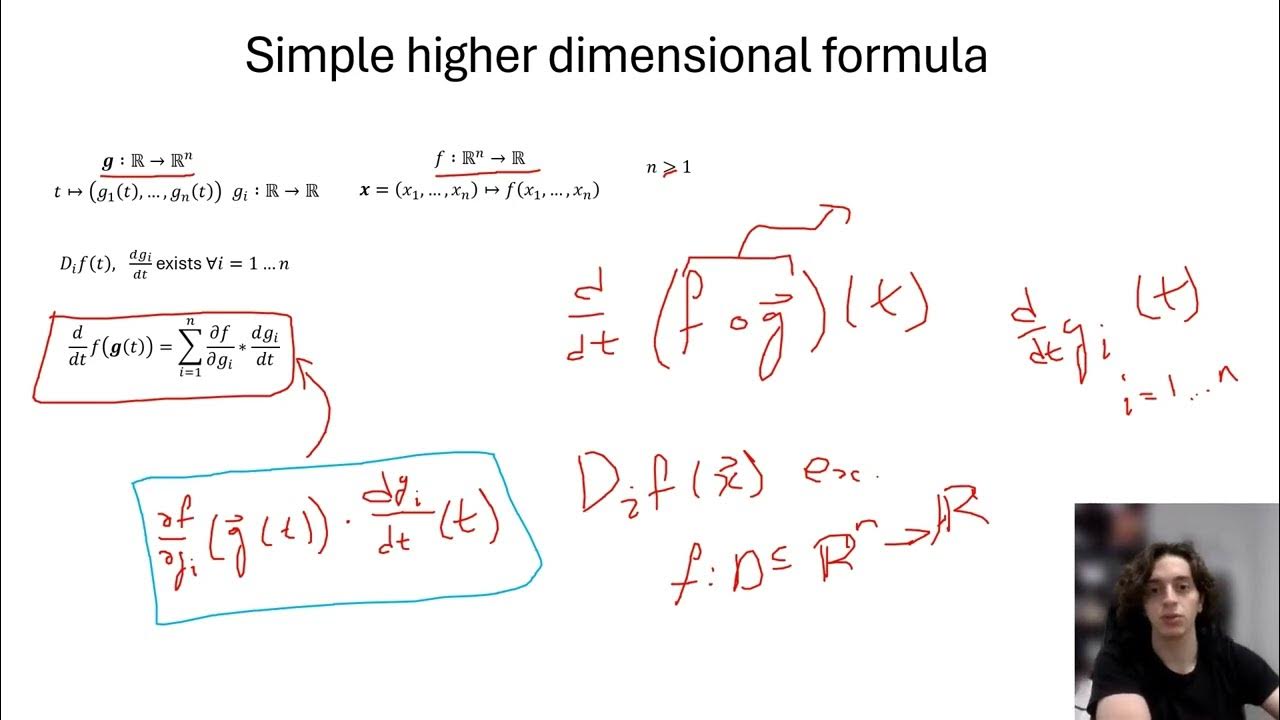Multivariable Chain Rule Shorthand Method Youtube