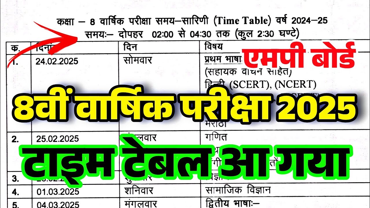 Class 8 Time Table 2025 MP Board 2025 class-8-time-table-2025-mp-board-2025