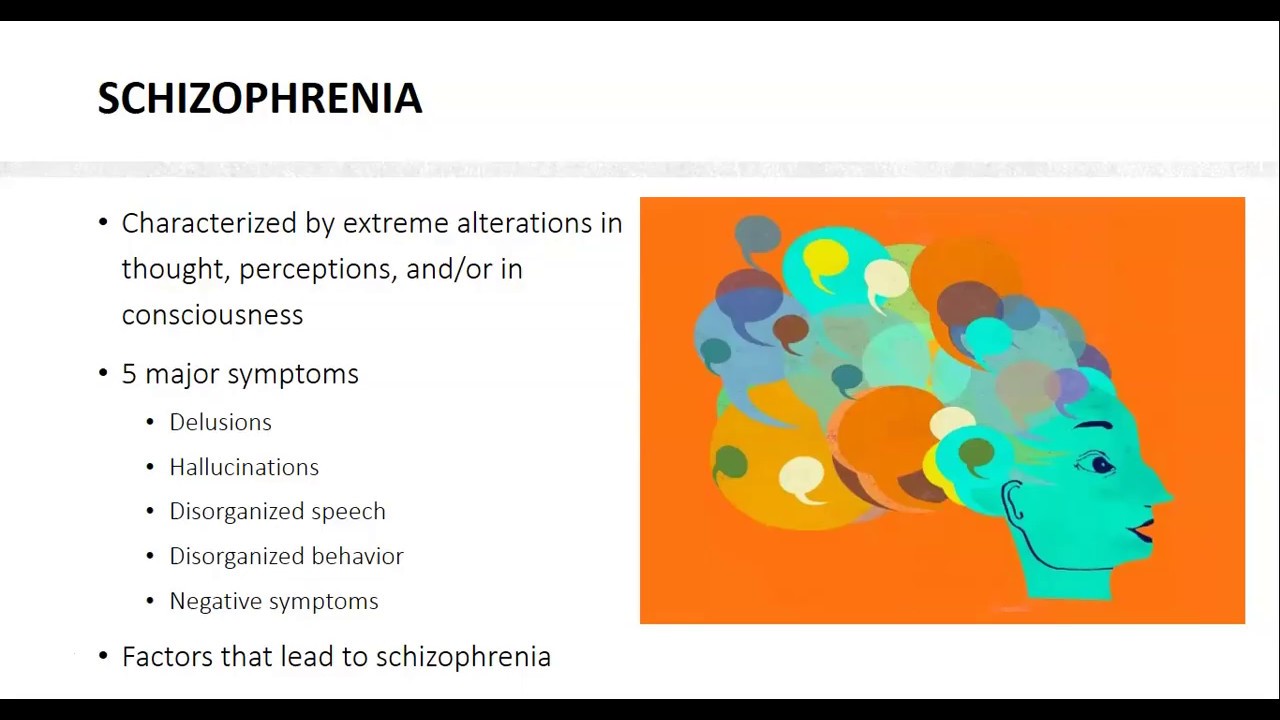 Thought Disorders - Abnormal Psychology - YouTube