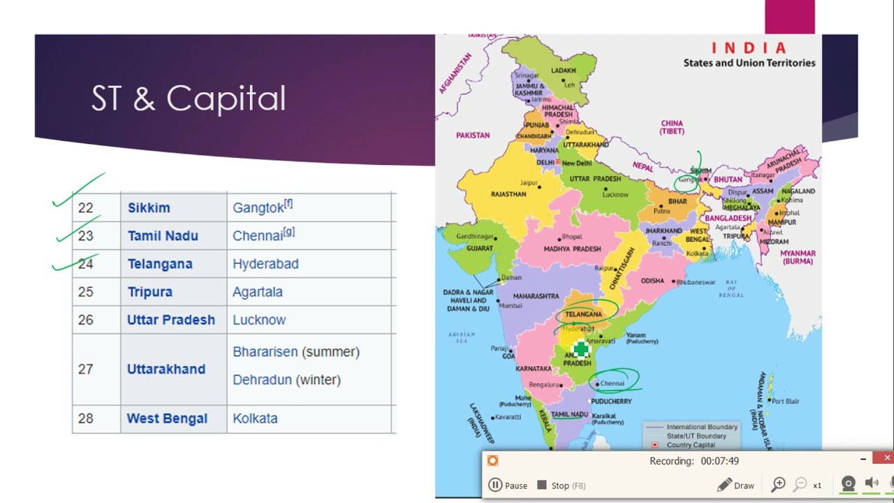 Indian State and their Capitals 2022 | UT and Capital | India | State ...