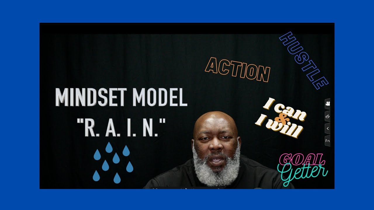 Mindset Model Episode 2 - YouTube
