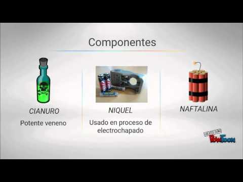 Componentes del Cigarrillo - YouTube
