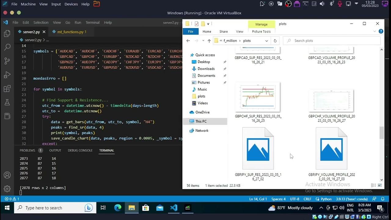 Automated Alerts Metatrader5 Python 28 Forex Pairs Support & Resistence ...