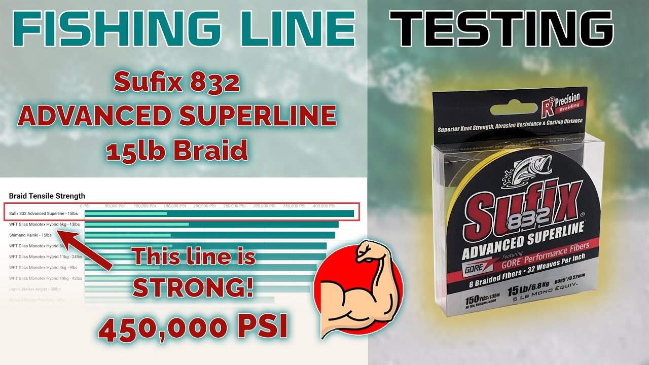 Fishing Line Testing Sufix 832 Advanced SuperLine 15lb Braid Super