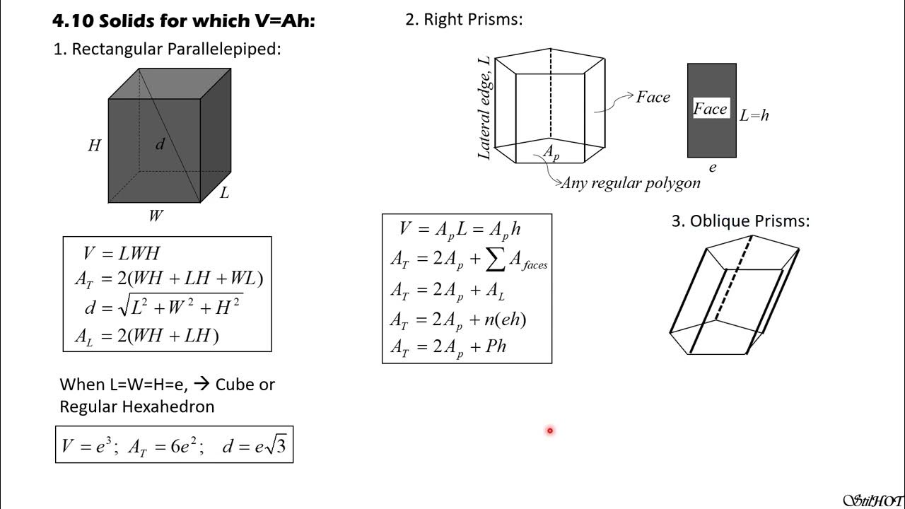 PLANE and SOLID GEOMETRY 3, Part 1 - YouTube