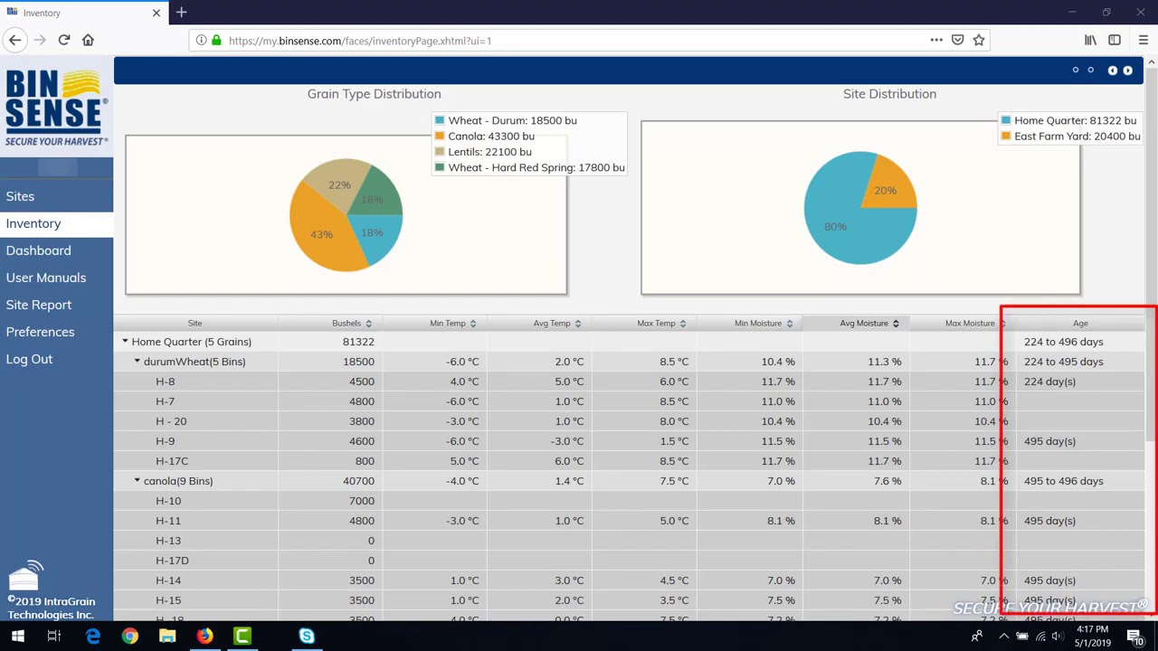 BIN-SENSE Live - Tour - YouTube