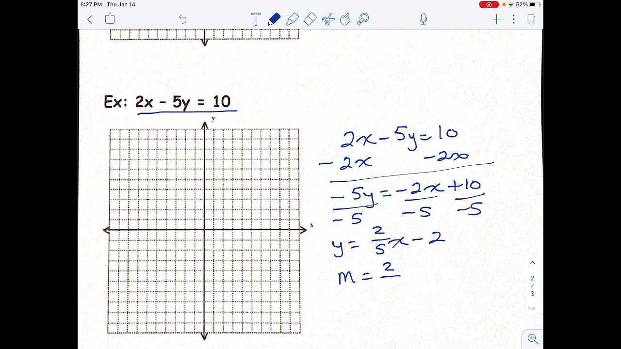 -graph a line using y=Mx+b - YouTube