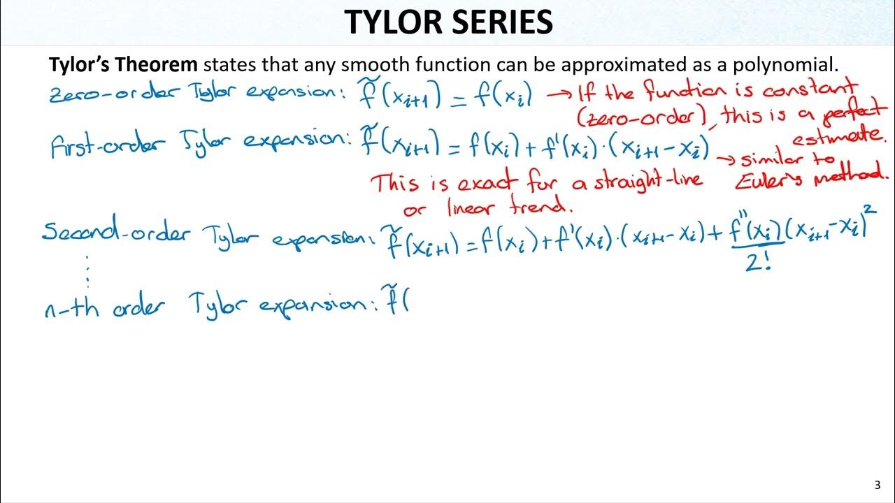 Numerical Methods Lec08 Ch04 Truncation Errors1 Introduction - Taylor Series - YouTube