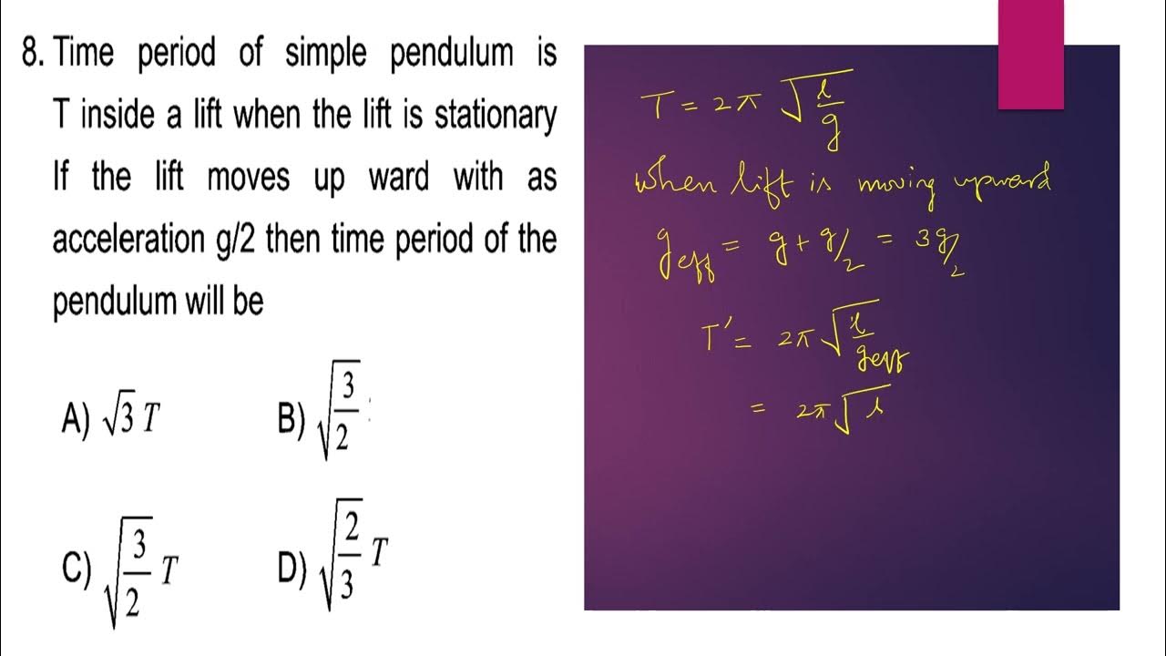Time period of simple pendulum is T inside a lift when the lift is ...