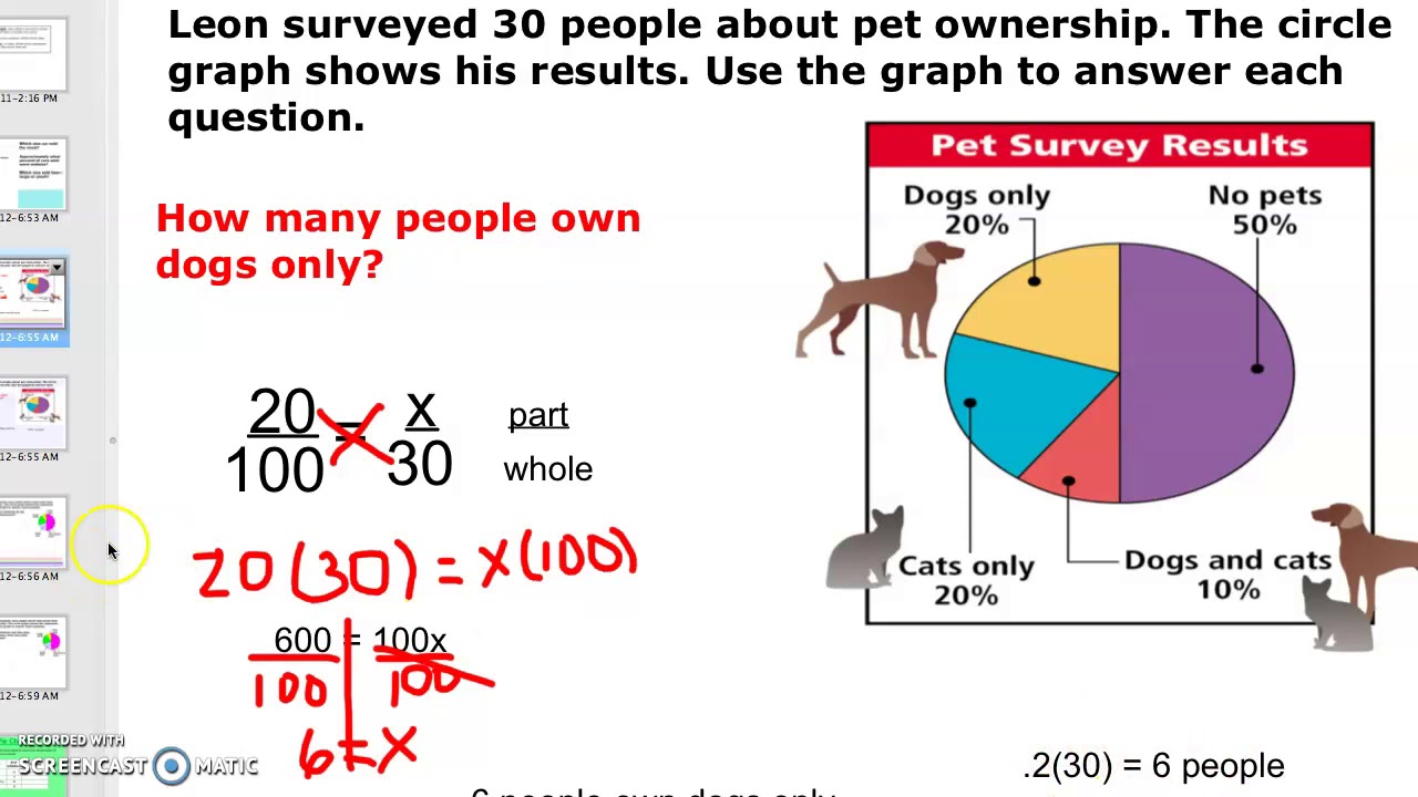 Circle Graphs - Interpreting and Creating - YouTube