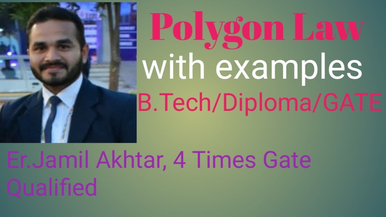 Polygon Law of Forces With Examples for Diploma/B.Tech/GATE Lec-5 - YouTube