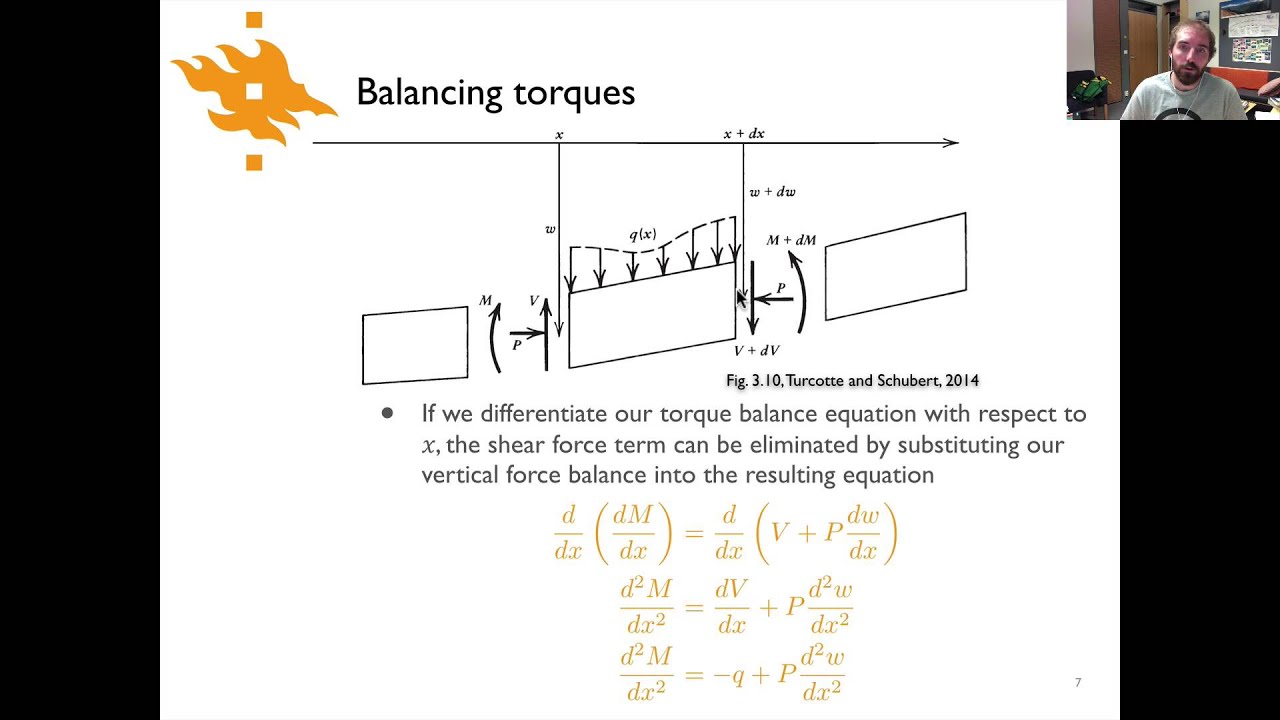 Geodynamics - Lecture 6.2: Balancing forces and torques - YouTube