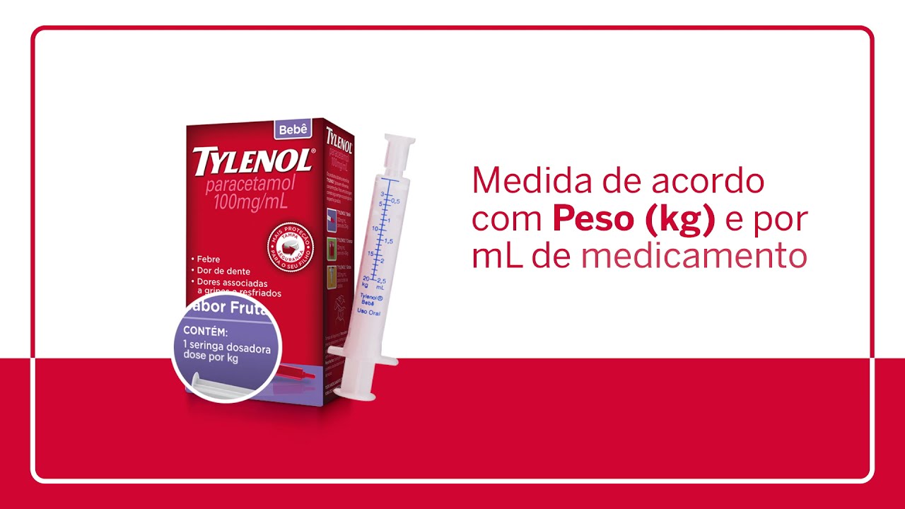 Conheça a seringa de TYLENOL® Bebê. - YouTube