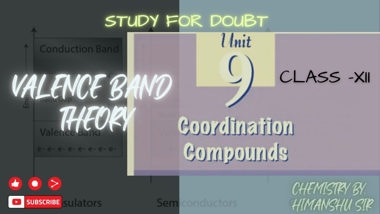 Class- XII CHEMISTRY | Coordination Compounds | Valence Bond Theory ...