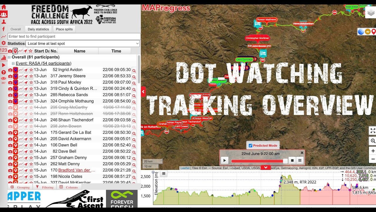 Freedom Challenge Tracking Overview - YouTube