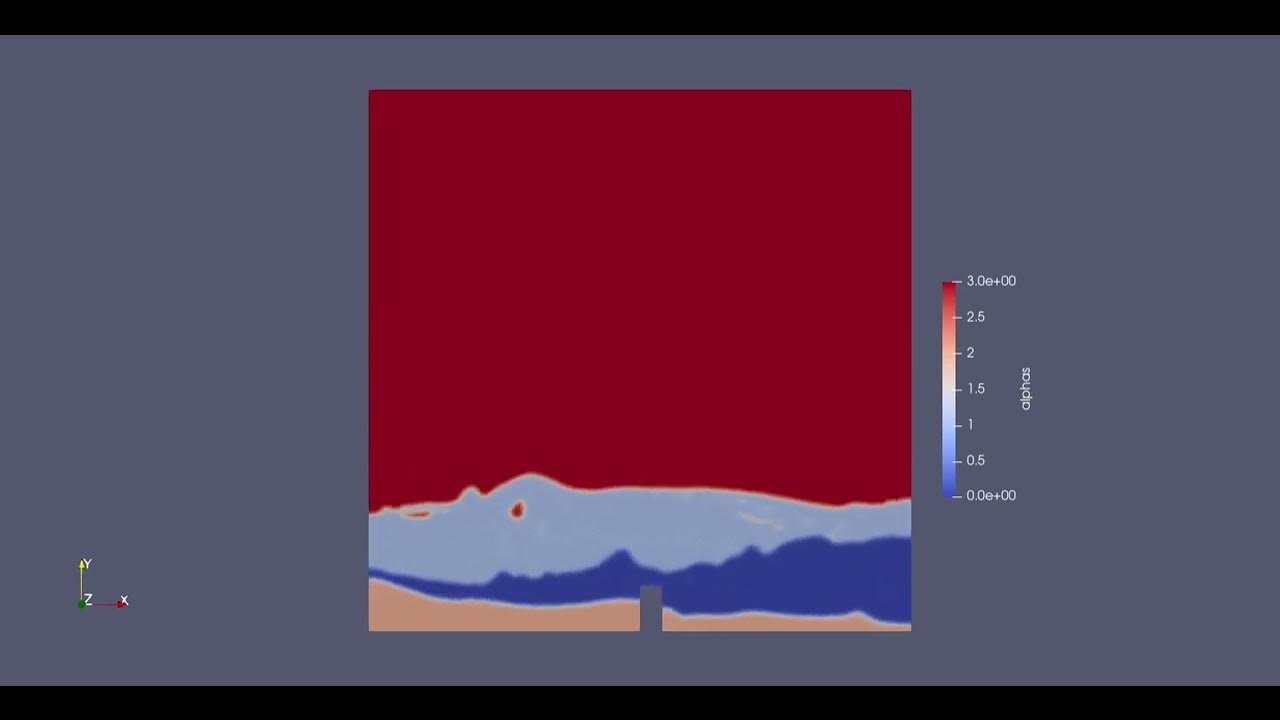 Dam Break 4 Phase Case - multiphaseEulerFoam | OpenFOAM - YouTube