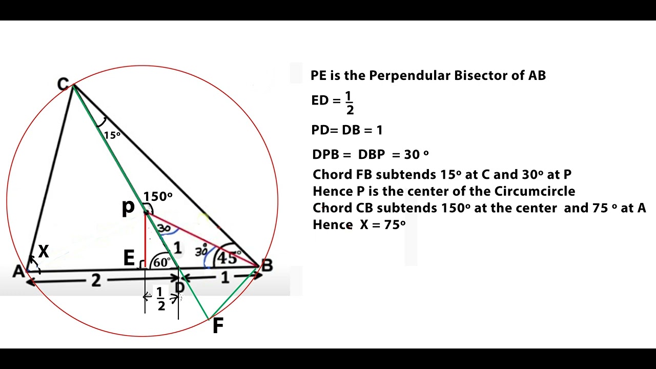 Tricky Geometry problem: Find X - YouTube