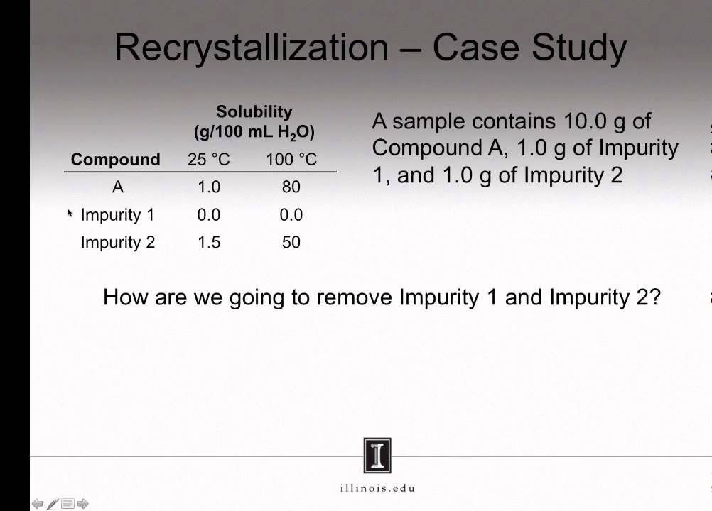 Recrystallization - Assessing Effectiveness and a Case Study - YouTube