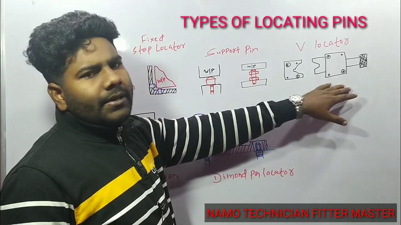 Types Of Locators | Types Of Locating Pin | Types Of Locators In Jig ...