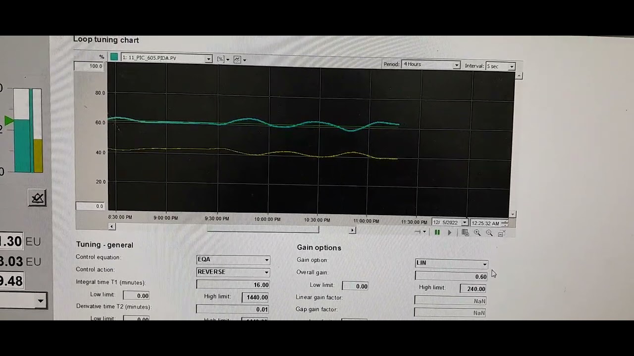 Tuning of master pressure control in AFBC Boiler/Combustion control ...