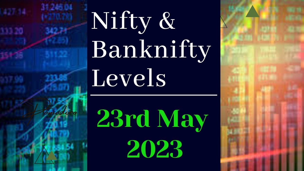 study levels for nifty n bank nifty - YouTube