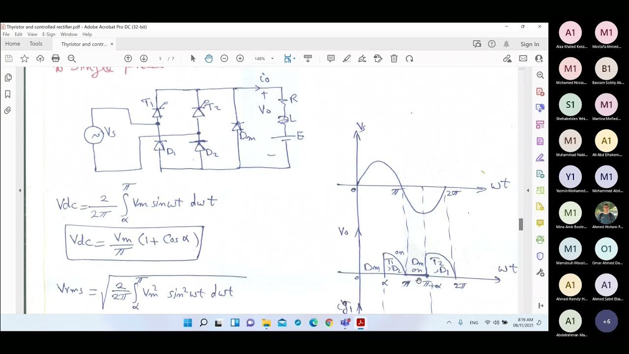 Lecture 5 : Power Electronics and Motor Drives - YouTube
