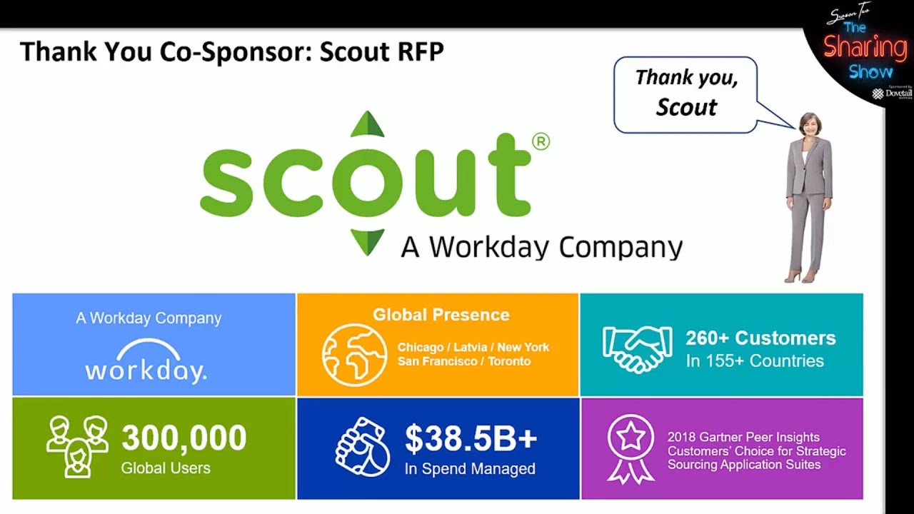 The Sharing Show S2E8 - Financials Theme - YouTube