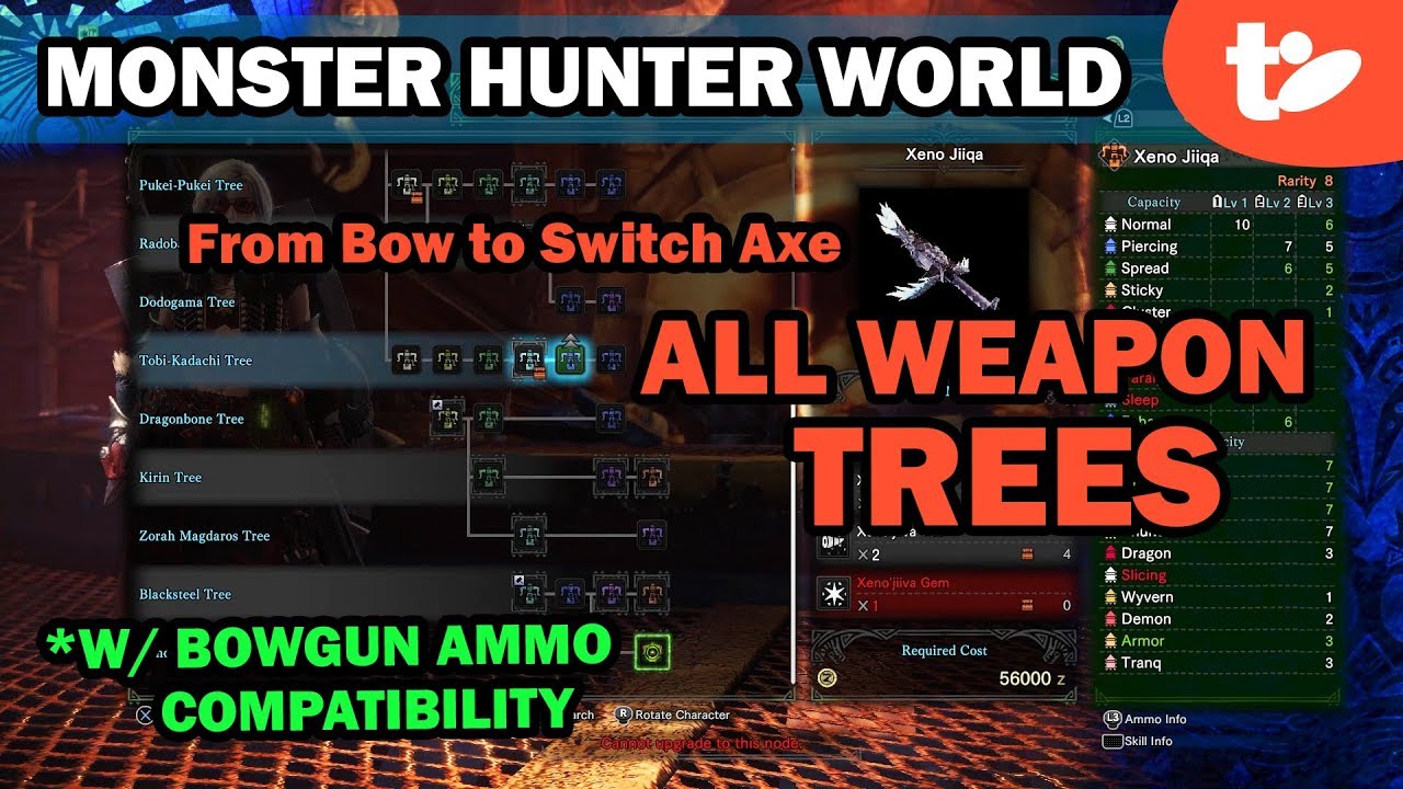 All Monster Hunter World Weapon Trees W Compatible Bowgun Ammo Youtube