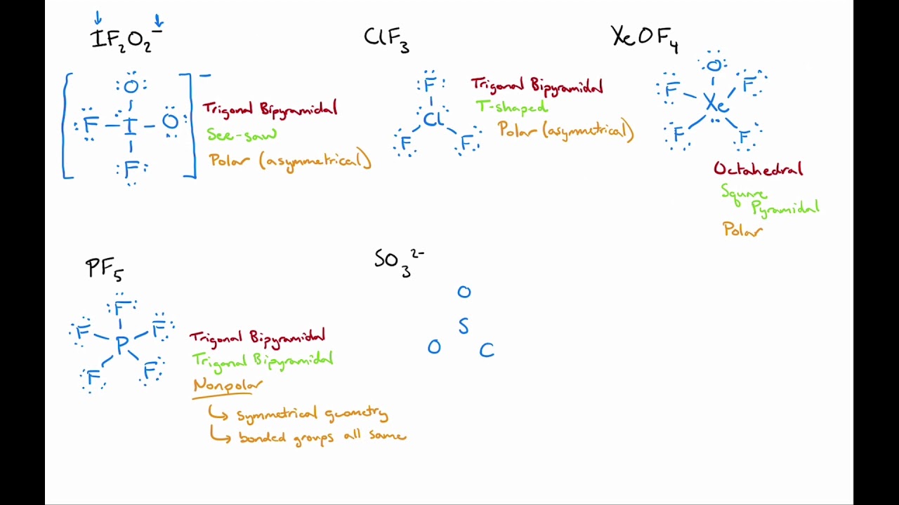 Lewis Structures, Shapes, and Polarity: Examples - YouTube