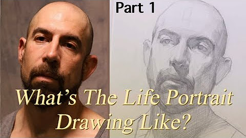 Drawing Tutorials - YouTube