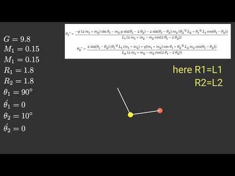 Double Pendulum With Manim #manim #pendulum #12th #simulation # ...