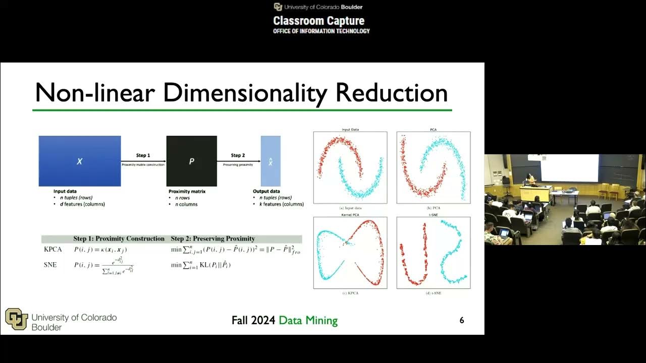 CSCI 5502 Data Mining | Lecture 5 - YouTube